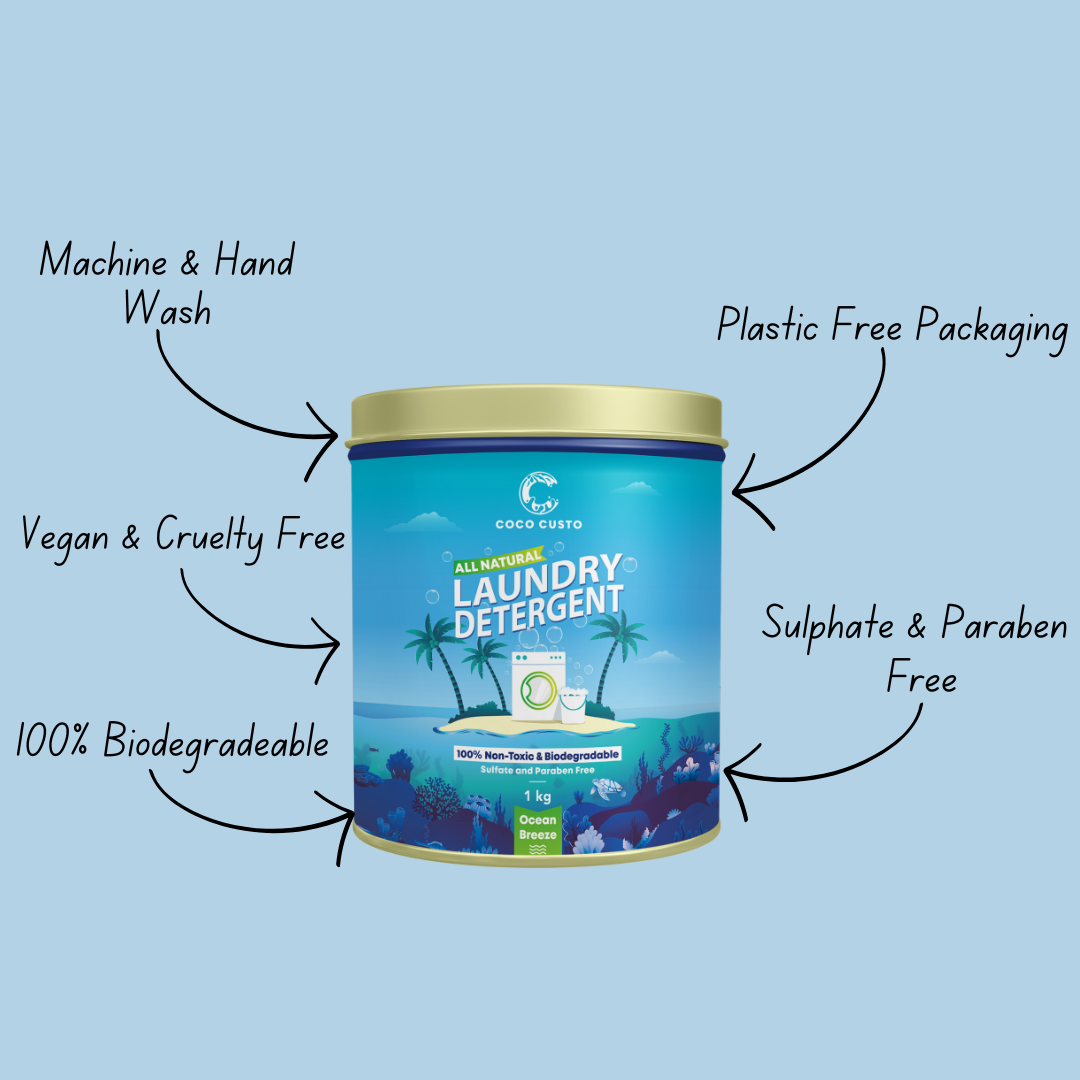 WELCOME – Coco Custo